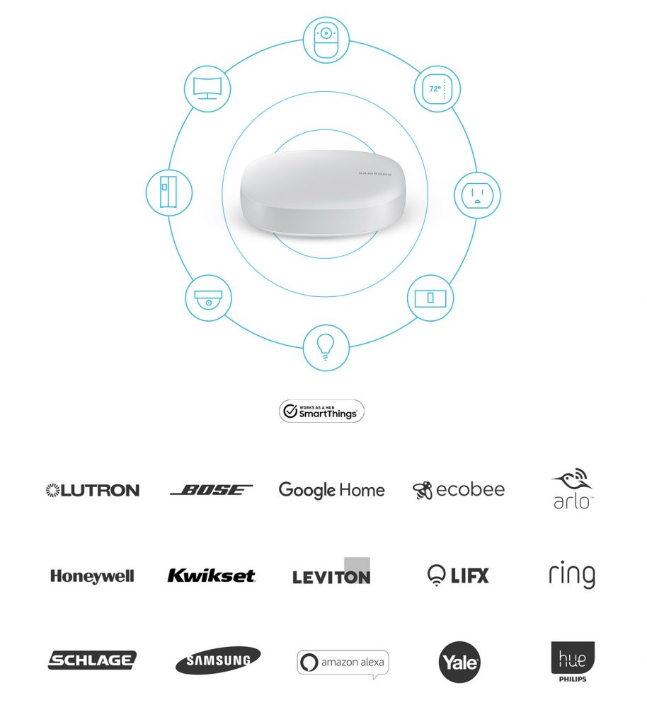 Router Wifi kiêm điều khiển nhà thông minh Connect Home PRO giá chỉ ...