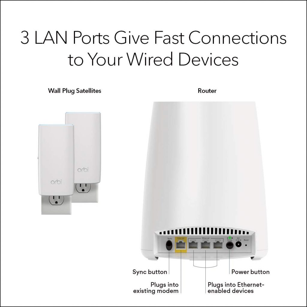 Bán NETGEAR Orbi Home Mesh WiFi System - Gu Công Nghệ
