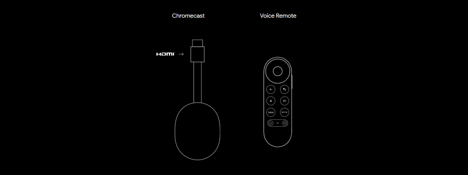 Google Chromecast with Google TV HD - 2 Pack - Gu Công Nghệ