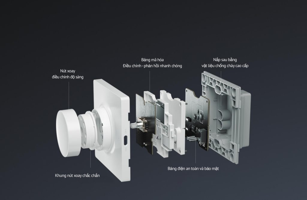 Công tắc thông minh Yeelight Smart Dimmer - Gu Công Nghệ
