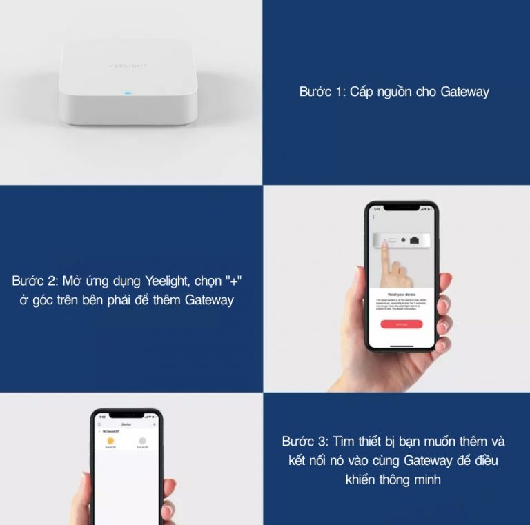 Điều khiển trung tâm Yeelight Mesh Gateway - Gu Công Nghệ
