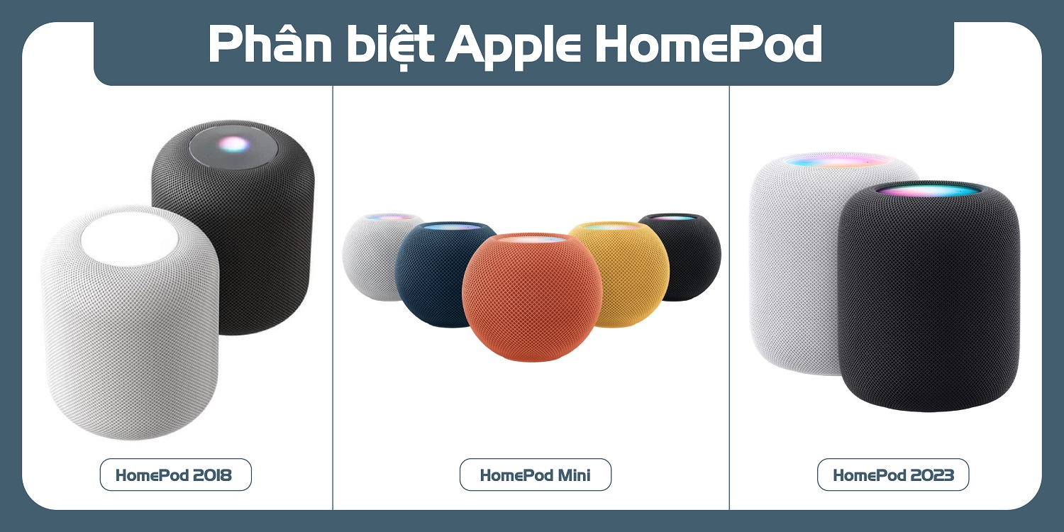Điểm mặt 3 sản phẩm thuộc dòng loa Apple HomePod - Gu Công Nghệ