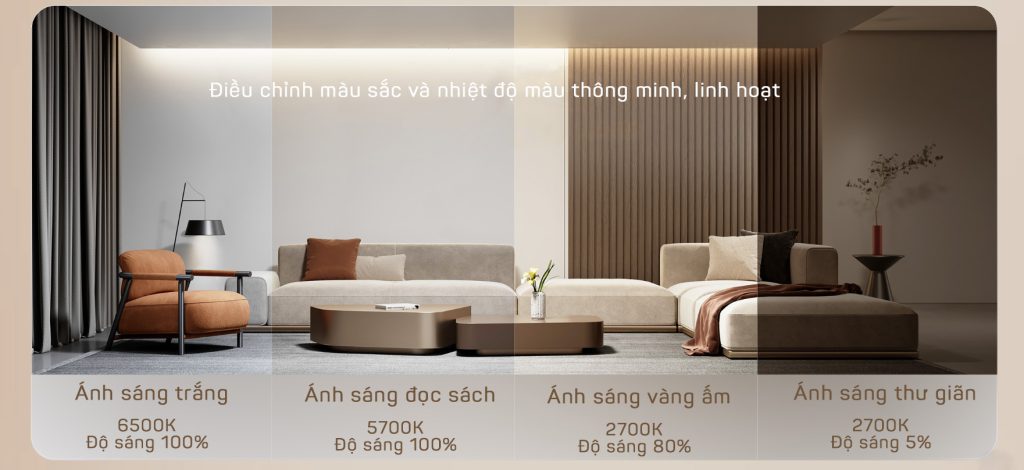 Đèn ốp trần Aqara L1-350 - Gu Công Nghệ