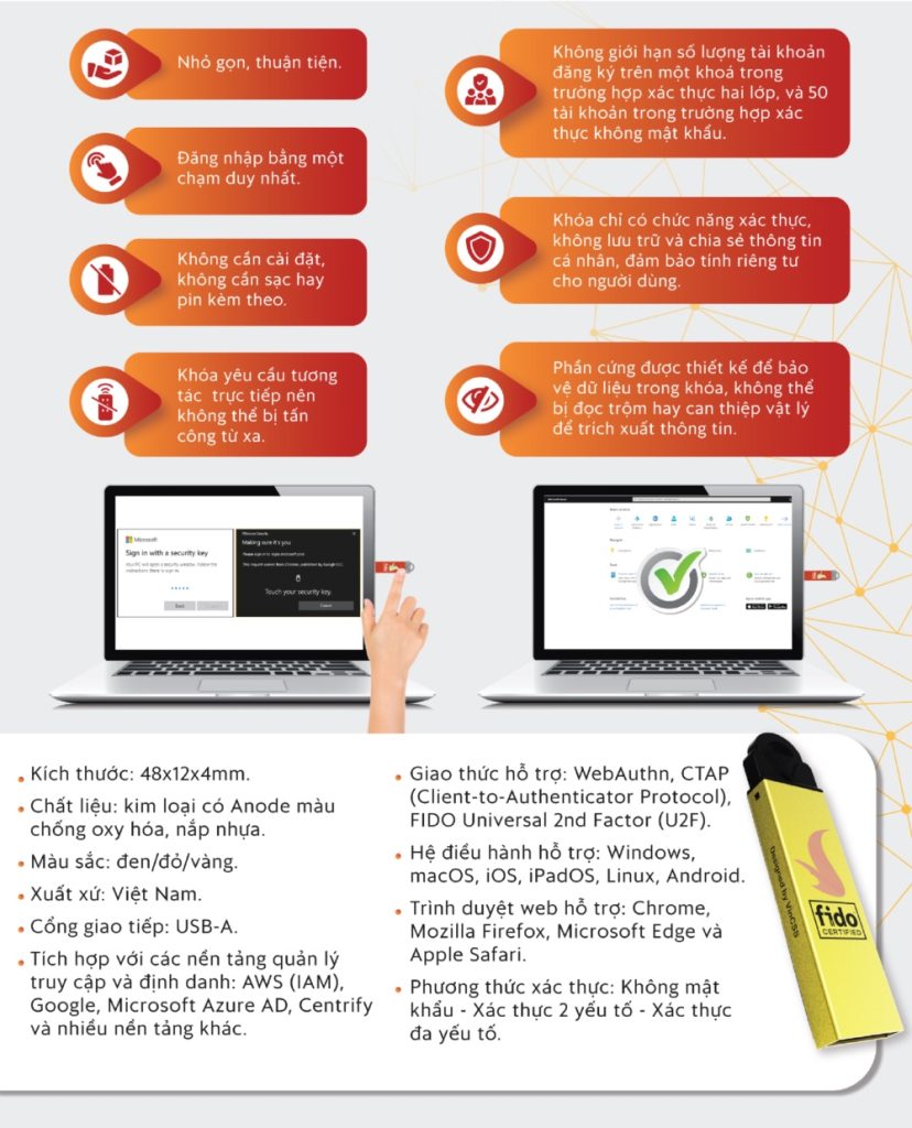 Khóa xác thực VinCSS FIDO2 Touch 1 - Gu Công Nghệ