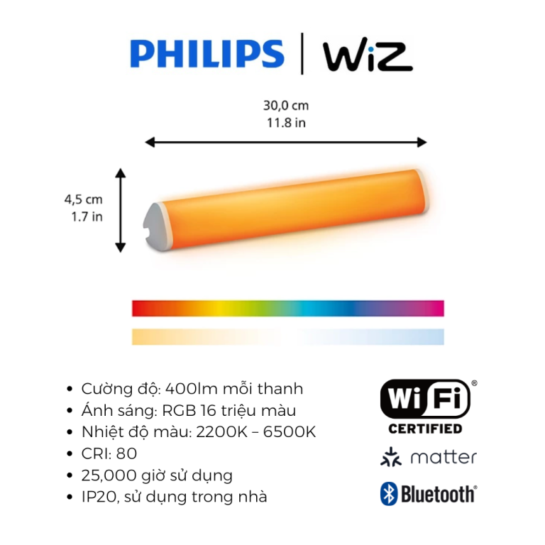 Philips WiZ Bar Linear - Thanh đèn 16 triệu màu - Gu Công Nghệ