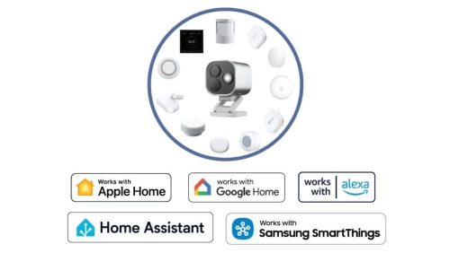 Camera Aqara Hub G5 Pro - Chất lượng 2.5K - Gu Công Nghệ